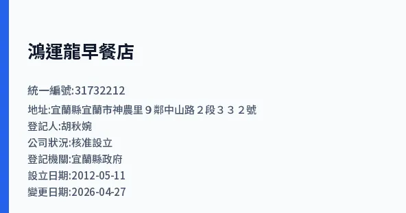 鴻運龍早餐店的照片-統編 31732212(宜蘭縣) 公司登記資料與營業項目詳細圖表