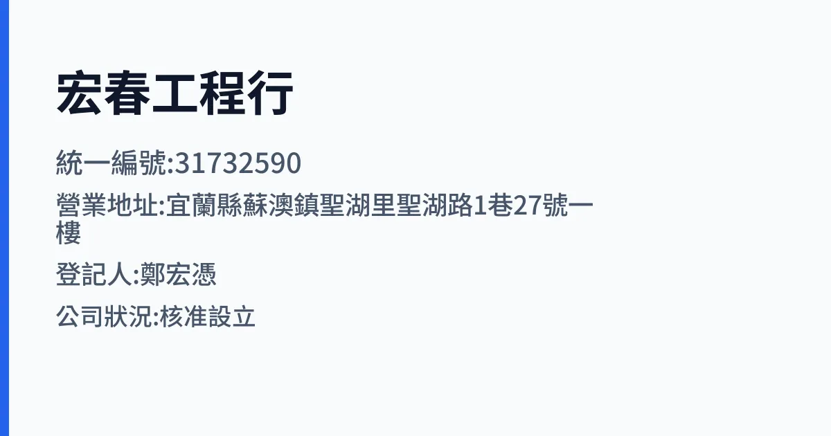 宏春工程行 - 統編 31732590(宜蘭縣) 公司登記資料與營業項目詳細圖表