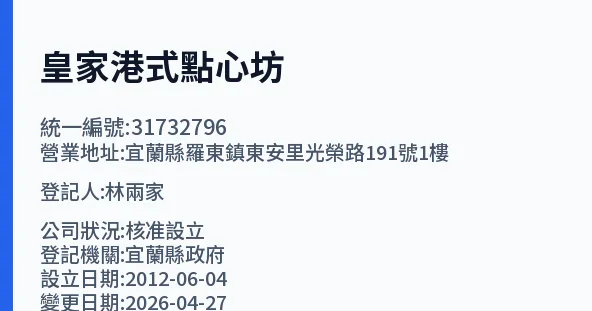 皇家港式點心坊的照片-統編 31732796(宜蘭縣) 公司登記資料與營業項目詳細圖表