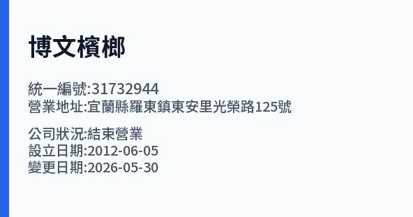 博文檳榔的照片-統編 31732944(宜蘭縣) 公司登記資料與營業項目詳細圖表
