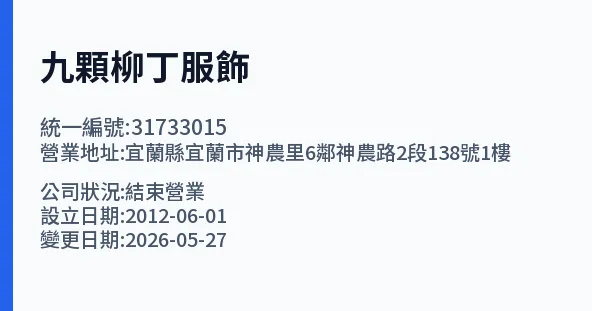 九顆柳丁服飾的照片-統編 31733015(宜蘭縣) 公司登記資料與營業項目詳細圖表