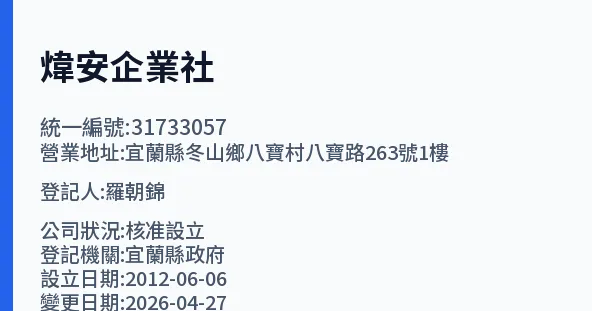煒安企業社的照片-統編 31733057(宜蘭縣) 公司登記資料與營業項目詳細圖表