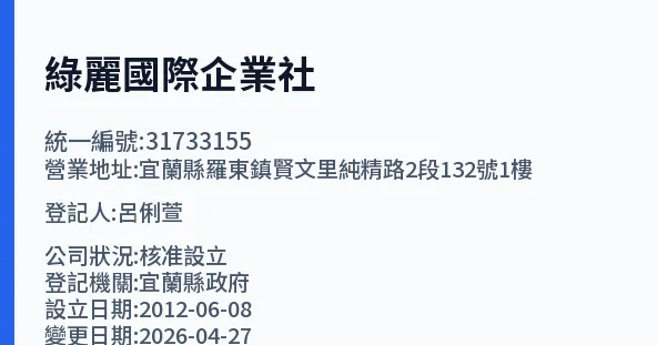 綠麗國際企業社的照片-統編 31733155(宜蘭縣) 公司登記資料與營業項目詳細圖表