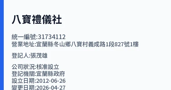 八寶禮儀社的照片-統編 31734112(宜蘭縣) 公司登記資料與營業項目詳細圖表