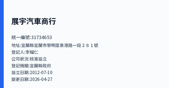 展宇汽車商行的照片-統編 31734653(宜蘭縣) 公司登記資料與營業項目詳細圖表