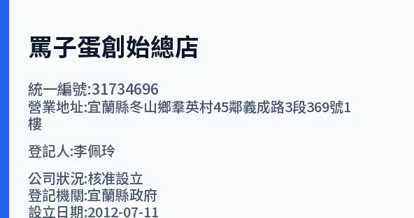 罵子蛋創始總店的照片-統編 31734696(宜蘭縣) 公司登記資料與營業項目詳細圖表