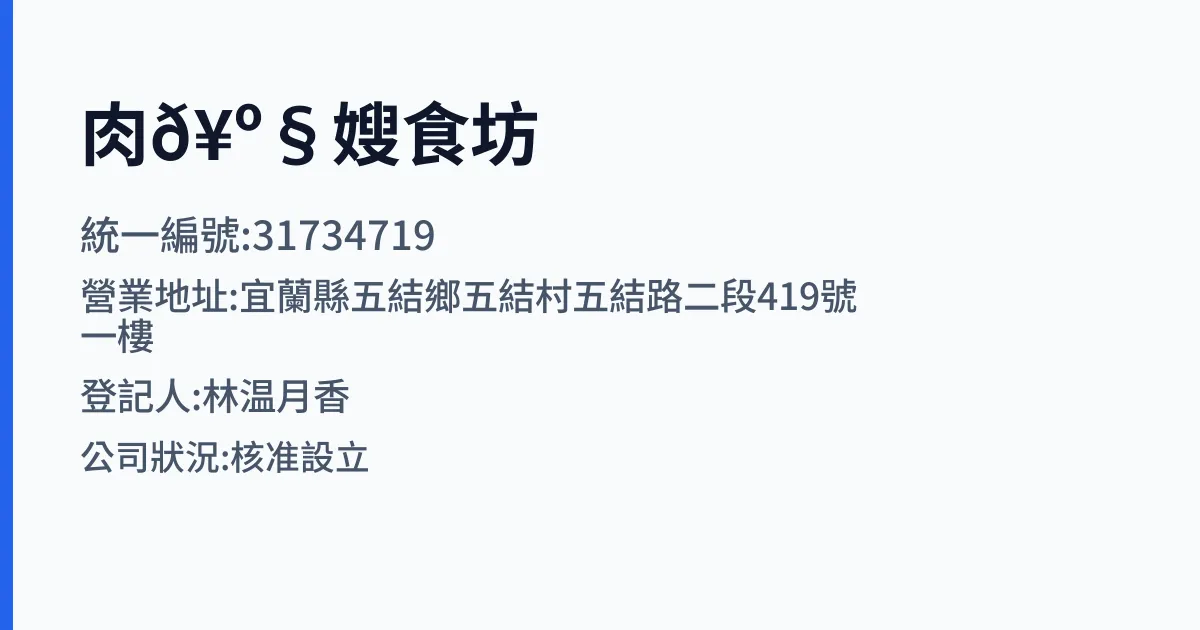 肉𥺧嫂食坊 - 統編 31734719(宜蘭縣) 公司登記資料與營業項目詳細圖表