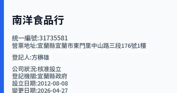 南洋食品行的照片-統編 31735581(宜蘭縣) 公司登記資料與營業項目詳細圖表