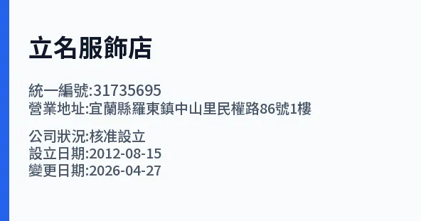 立名服飾店的照片-統編 31735695(宜蘭縣) 公司登記資料與營業項目詳細圖表