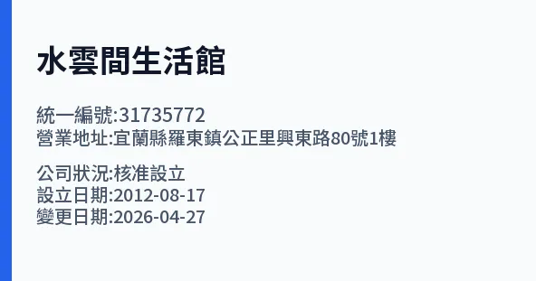 水雲間生活館的照片-統編 31735772(宜蘭縣) 公司登記資料與營業項目詳細圖表
