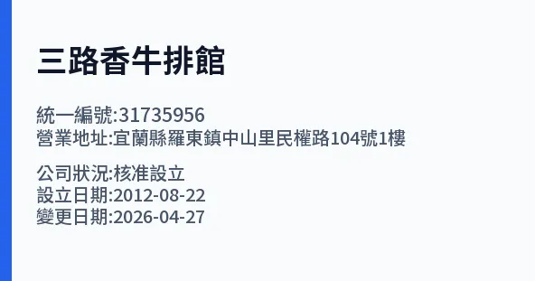 三路香牛排館的照片-統編 31735956(宜蘭縣) 公司登記資料與營業項目詳細圖表