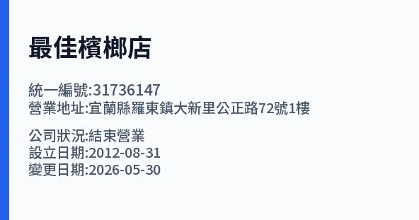 最佳檳榔店的照片-統編 31736147(宜蘭縣) 公司登記資料與營業項目詳細圖表
