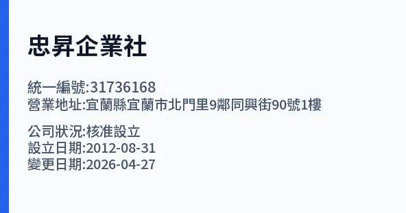 忠昇企業社的照片-統編 31736168(宜蘭縣) 公司登記資料與營業項目詳細圖表