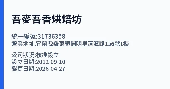 吾麥吾香烘焙坊的照片-統編 31736358(宜蘭縣) 公司登記資料與營業項目詳細圖表