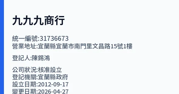 九九九商行的照片-統編 31736673(宜蘭縣) 公司登記資料與營業項目詳細圖表