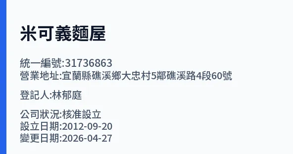 米可義麵屋的照片-統編 31736863(宜蘭縣) 公司登記資料與營業項目詳細圖表