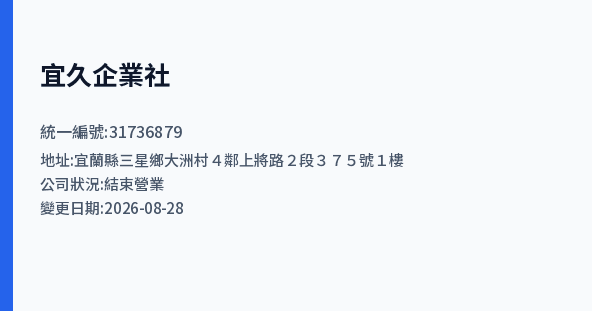 宜久企業社的照片-統編 31736879(宜蘭縣) 公司登記資料與營業項目詳細圖表