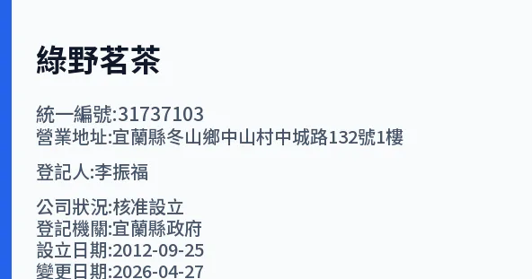 綠野茗茶的照片-統編 31737103(宜蘭縣) 公司登記資料與營業項目詳細圖表
