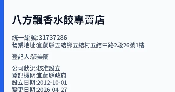 八方飄香水餃專賣店的照片-統編 31737286(宜蘭縣) 公司登記資料與營業項目詳細圖表