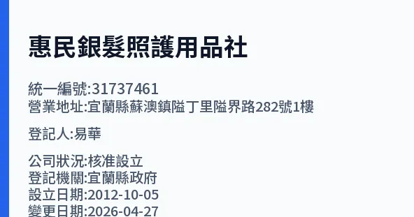 惠民銀髮照護用品社的照片-統編 31737461(宜蘭縣) 公司登記資料與營業項目詳細圖表