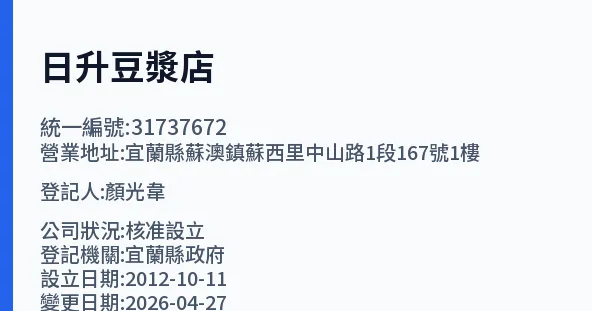 日升豆漿店的照片-統編 31737672(宜蘭縣) 公司登記資料與營業項目詳細圖表
