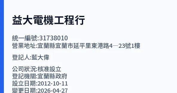 益大電機工程行的照片-統編 31738010(宜蘭縣) 公司登記資料與營業項目詳細圖表