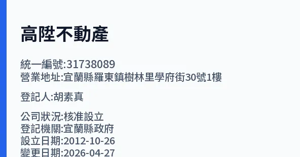 高陞不動產的照片-統編 31738089(宜蘭縣) 公司登記資料與營業項目詳細圖表