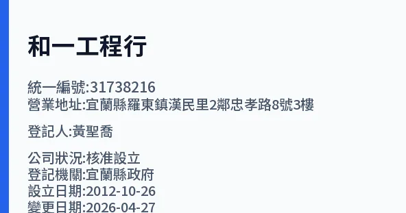 和一工程行的照片-統編 31738216(宜蘭縣) 公司登記資料與營業項目詳細圖表