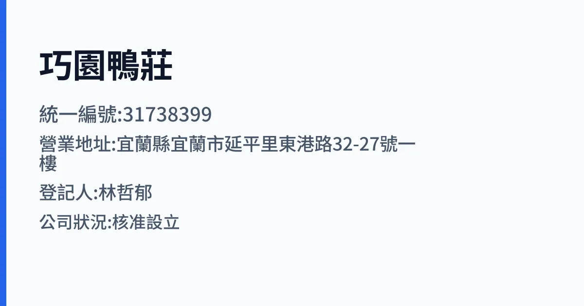 巧園鴨莊 - 統編 31738399(宜蘭縣) 公司登記資料與營業項目詳細圖表
