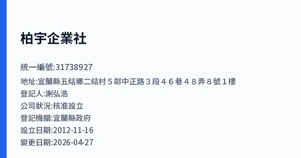 柏宇企業社的照片-統編 31738927(宜蘭縣) 公司登記資料與營業項目詳細圖表