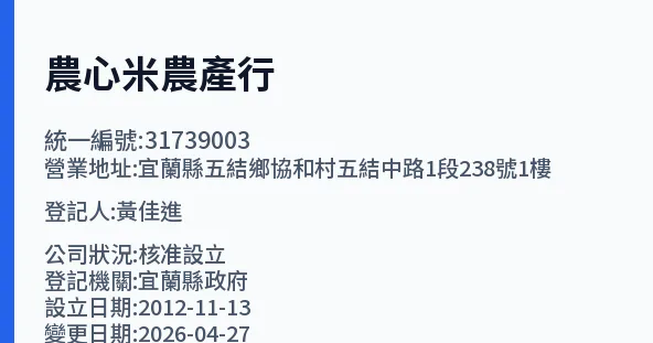 農心米農產行的照片-統編 31739003(宜蘭縣) 公司登記資料與營業項目詳細圖表