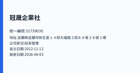冠晟企業社的照片-統編 31739030(宜蘭縣) 公司登記資料與營業項目詳細圖表