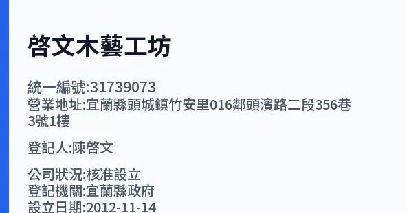 啓文木藝工坊的照片-統編 31739073(宜蘭縣) 公司登記資料與營業項目詳細圖表