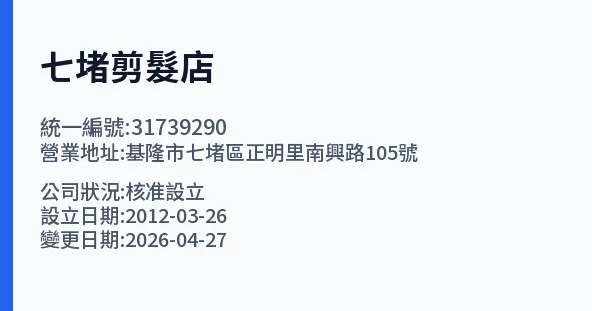 七堵剪髮店的照片-統編 31739290(基隆市) 公司登記資料與營業項目詳細圖表