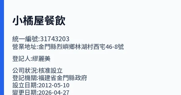 小橘屋餐飲的照片-統編 31743203(金門縣) 公司登記資料與營業項目詳細圖表
