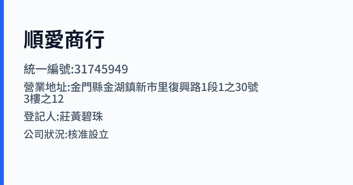 順愛商行 - 統編 31745949(金門縣) 公司登記資料與營業項目詳細圖表