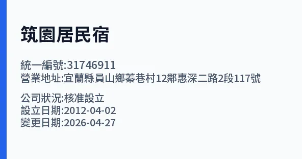 筑園居民宿的照片-統編 31746911(宜蘭縣) 公司登記資料與營業項目詳細圖表