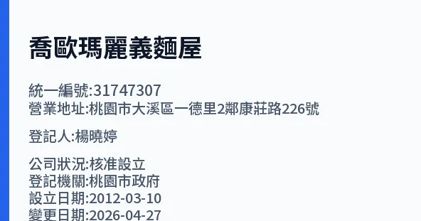 喬歐瑪麗義麵屋的照片-統編 31747307(桃園市) 公司登記資料與營業項目詳細圖表