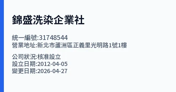 錦盛洗染企業社的照片-統編 31748544(新北市) 公司登記資料與營業項目詳細圖表