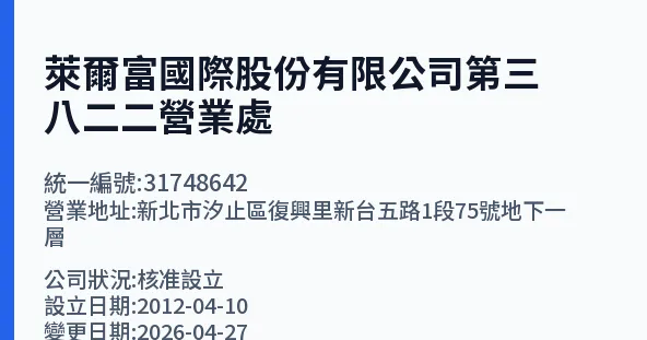萊爾富國際股份有限公司第三八二二營業處的照片-統編 31748642(新北市) 公司登記資料與營業項目詳細圖表