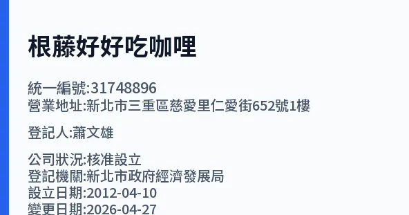 根藤好好吃咖哩的照片-統編 31748896(新北市) 公司登記資料與營業項目詳細圖表