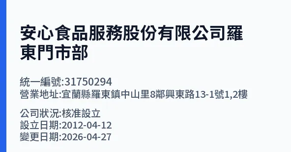 安心食品服務股份有限公司羅東門市部的照片-統編 31750294(宜蘭縣) 公司登記資料與營業項目詳細圖表