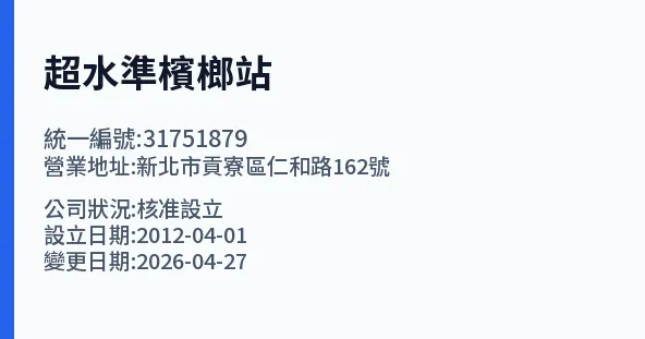 超水準檳榔站的照片-統編 31751879(新北市) 公司登記資料與營業項目詳細圖表