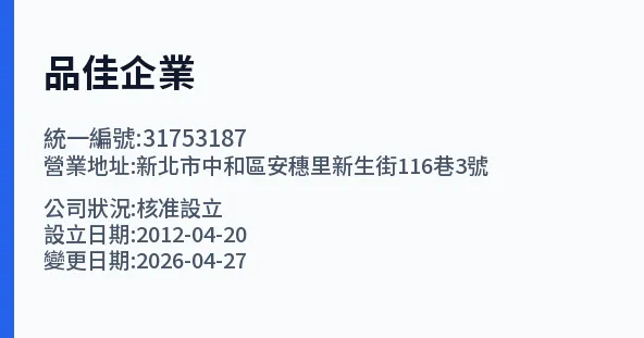 品佳企業的照片-統編 31753187(新北市) 公司登記資料與營業項目詳細圖表