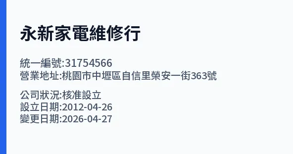 永新家電維修行的照片-統編 31754566(桃園市) 公司登記資料與營業項目詳細圖表