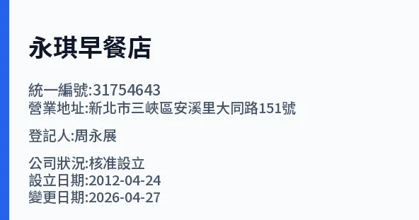 永琪早餐店的照片-統編 31754643(新北市) 公司登記資料與營業項目詳細圖表