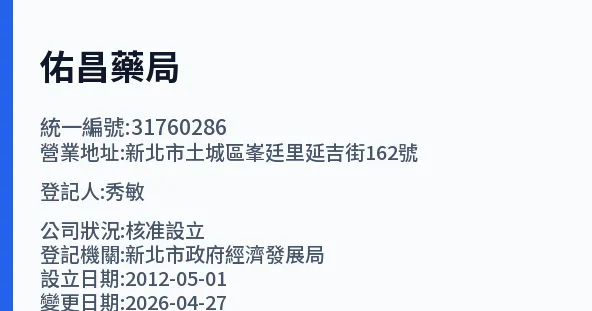 佑昌藥局的照片-統編 31760286(新北市) 公司登記資料與營業項目詳細圖表