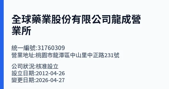 全球藥業股份有限公司龍成營業所的照片-統編 31760309(桃園市) 公司登記資料與營業項目詳細圖表