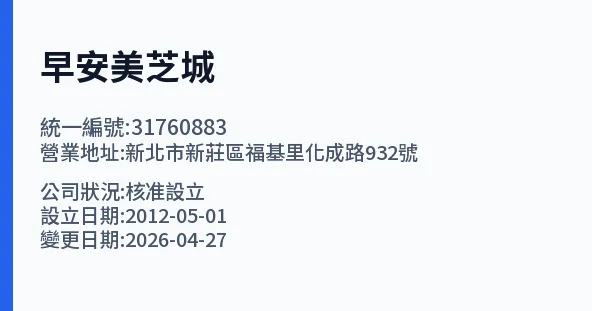 早安美芝城的照片-統編 31760883(新北市) 公司登記資料與營業項目詳細圖表