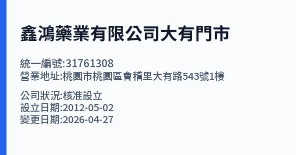 鑫鴻藥業有限公司大有門市的照片-統編 31761308(桃園市) 公司登記資料與營業項目詳細圖表